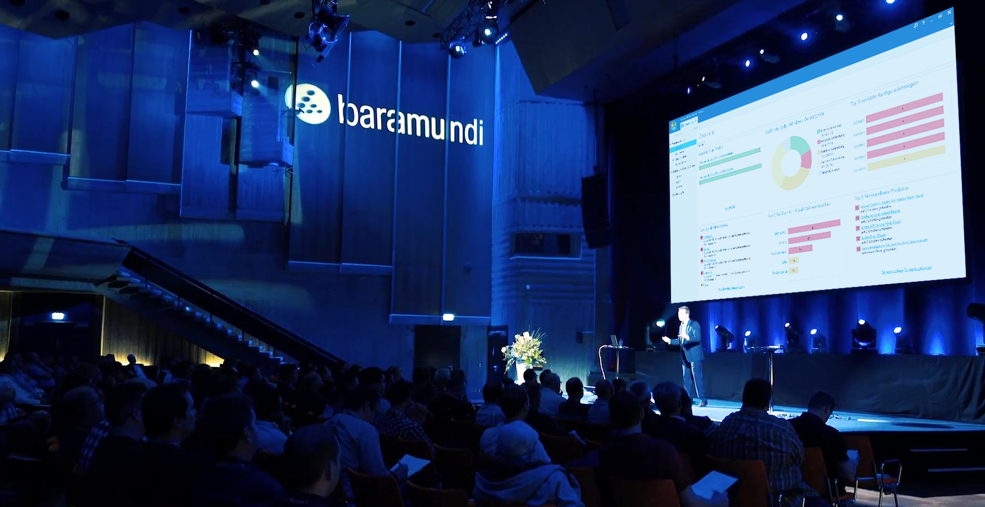 Events ｜ baramundi